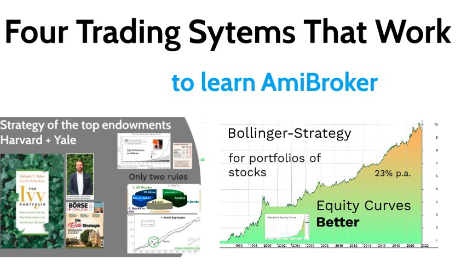 Four Trading Systems That Work Video Course - Learn AmiBroker - Video Course